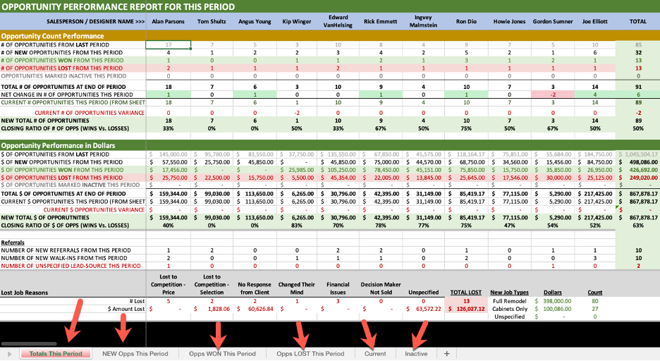 All About EQ Reports - Breakfront Software