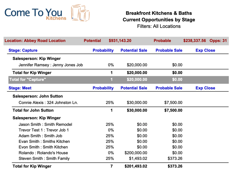All About EQ Reports - Breakfront Software